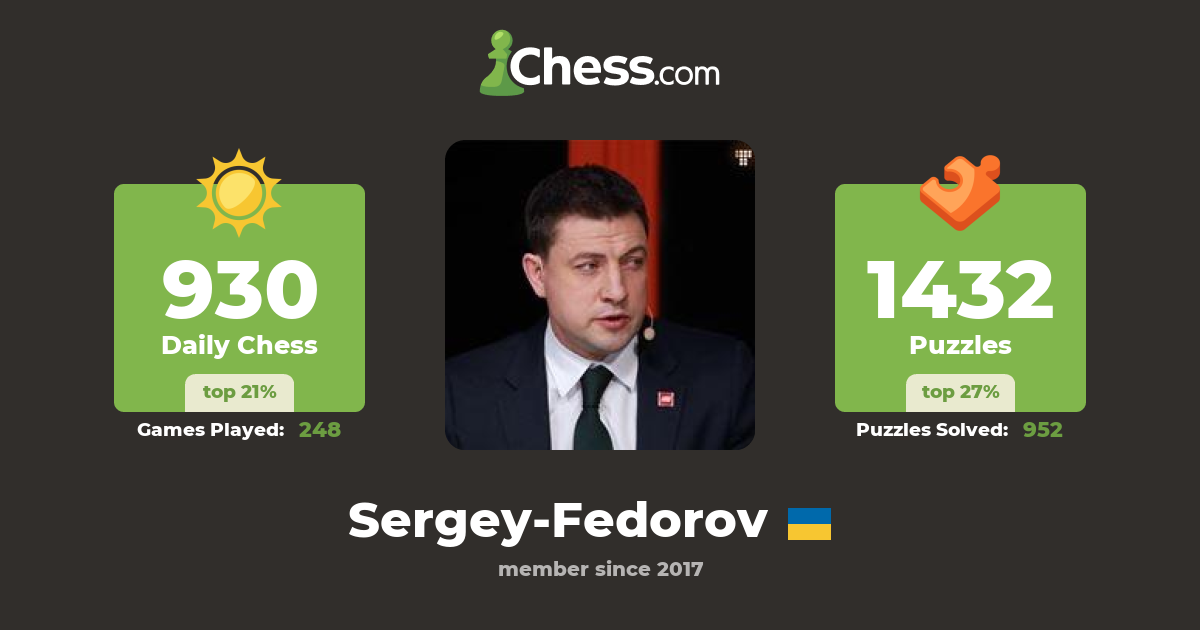 Serhii Fedorov (Sergey-Fedorov) - Chess Profile - Chess.com