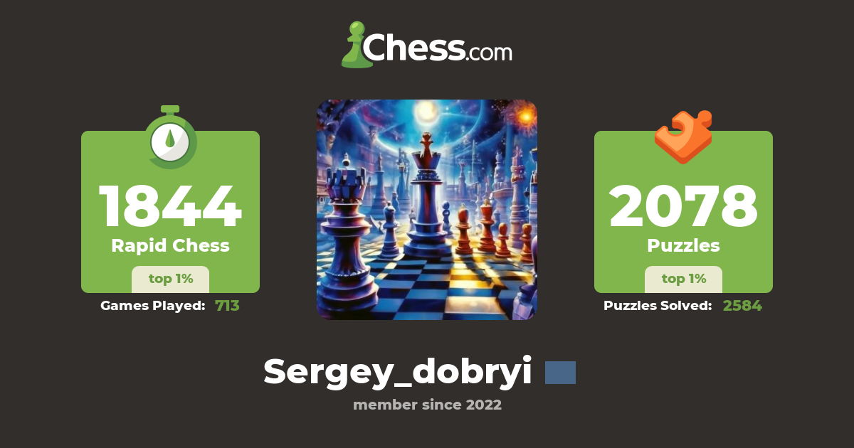 Sergey zubkov (Sergey_dobryi) - Chess Profile - Chess.com