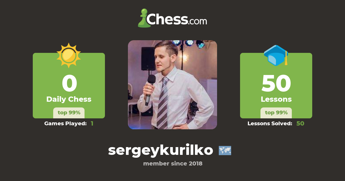 Sergey Kurilko (sergeykurilko) - Chess Profile - Chess.com