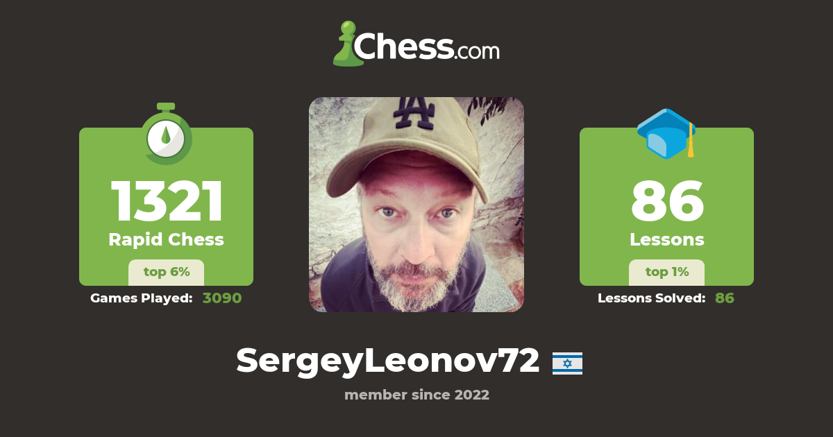 Sergey Leonov (SergeyLeonov72) - Chess Profile - Chess.com