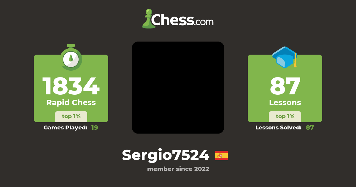 SERGIO JIMÉNEZ LORENTE (Sergio7524) - Chess Profile - Chess.com