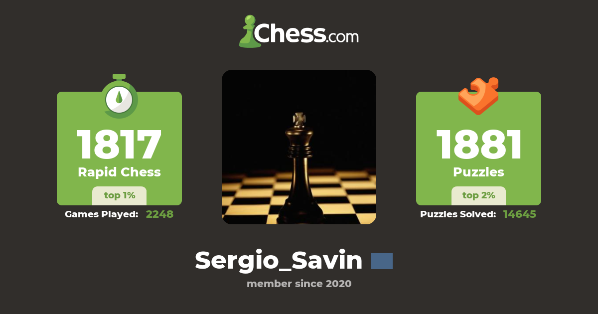 Сергей Савин (Sergio_Savin) - Chess Profile - Chess.com