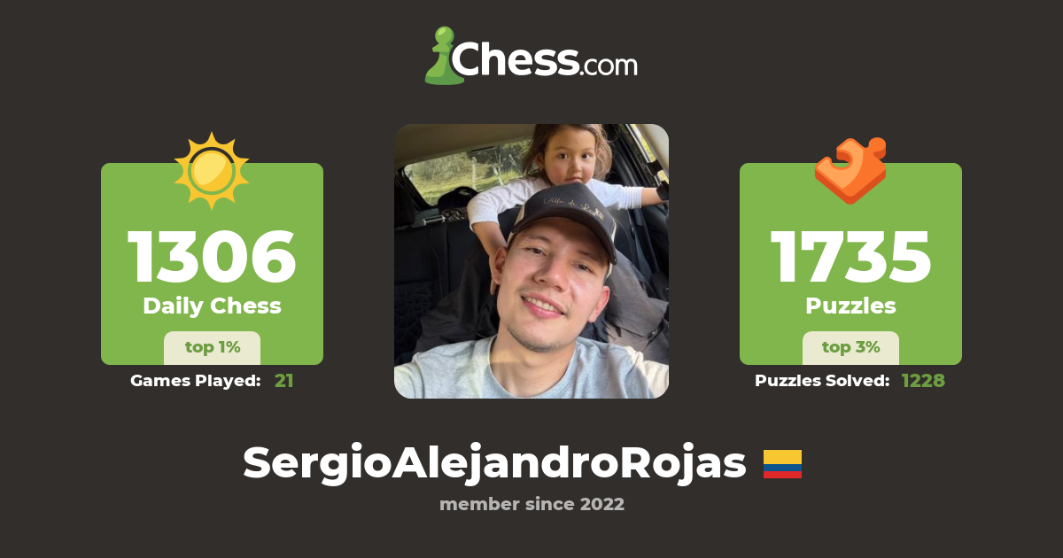 S. Rojas (SergioAlejandroRojas) - Chess Profile - Chess.com