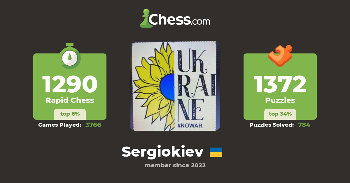 Sergiokiev - Chess Profile - Chess.com