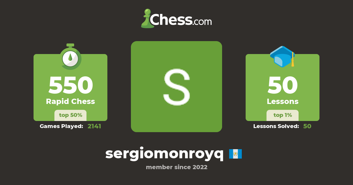 Sergio Monroy (sergiomonroyq) - Chess Profile - Chess.com
