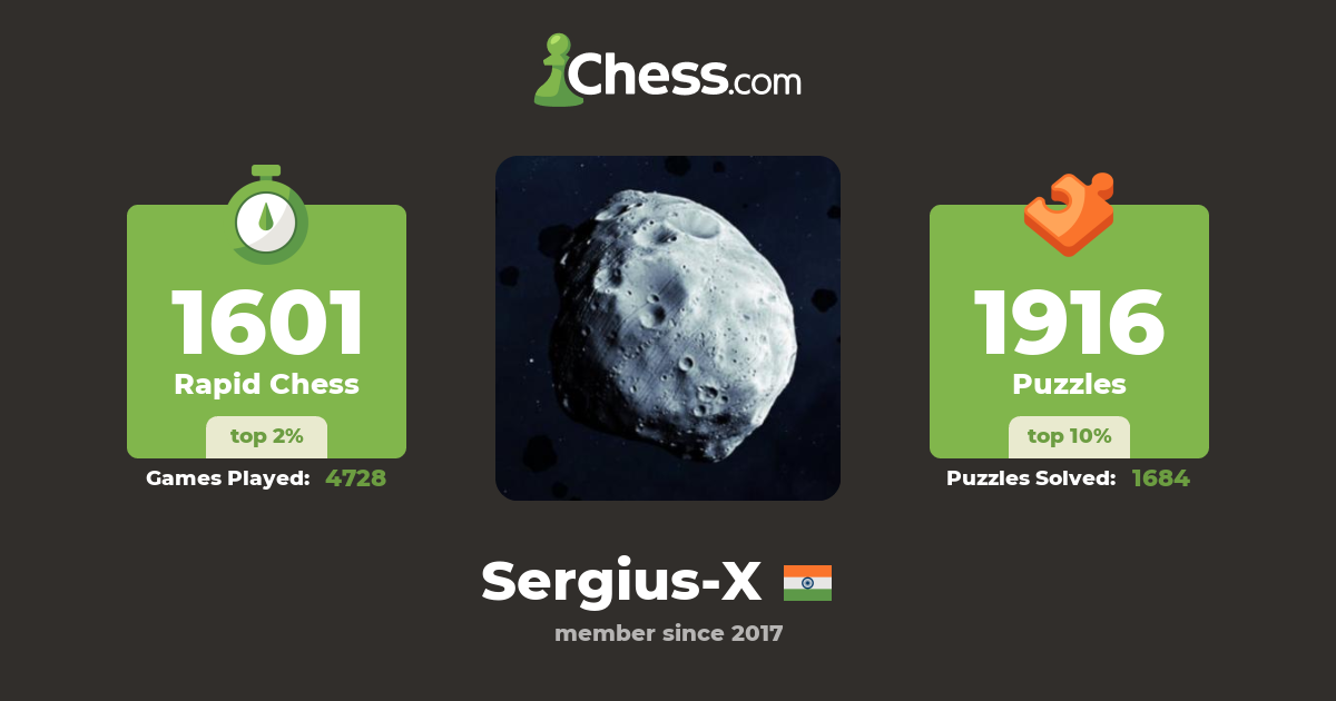 Sergius (Sergius-X) - Chess Profile - Chess.com