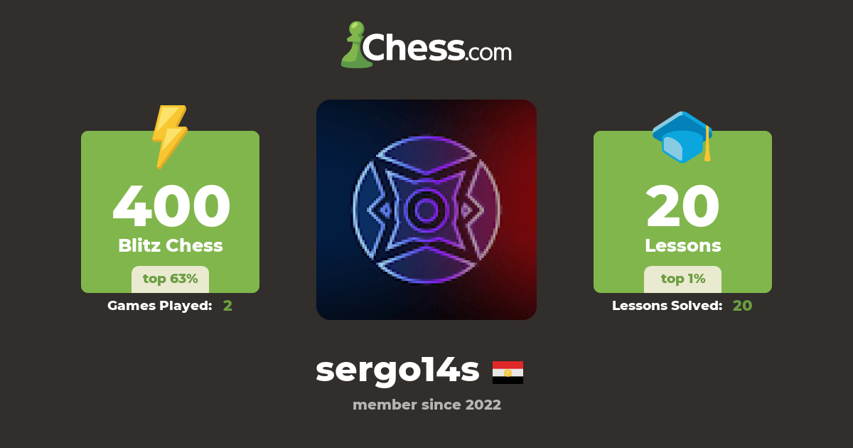SERGO 14 (sergo14s) - Chess Profile - Chess.com