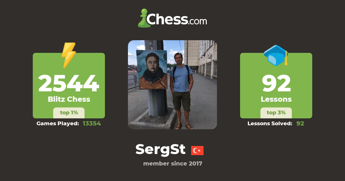 Sergey Stolyarov (SergSt) - Chess Profile - Chess.com