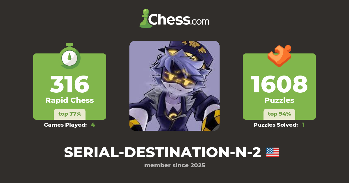SERIAL-DESTINATION-N-2 - Chess Profile - Chess.com