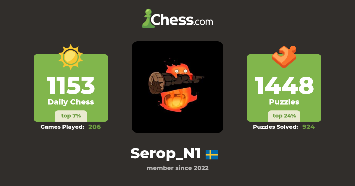 Serop_N1 - Chess Profile - Chess.com