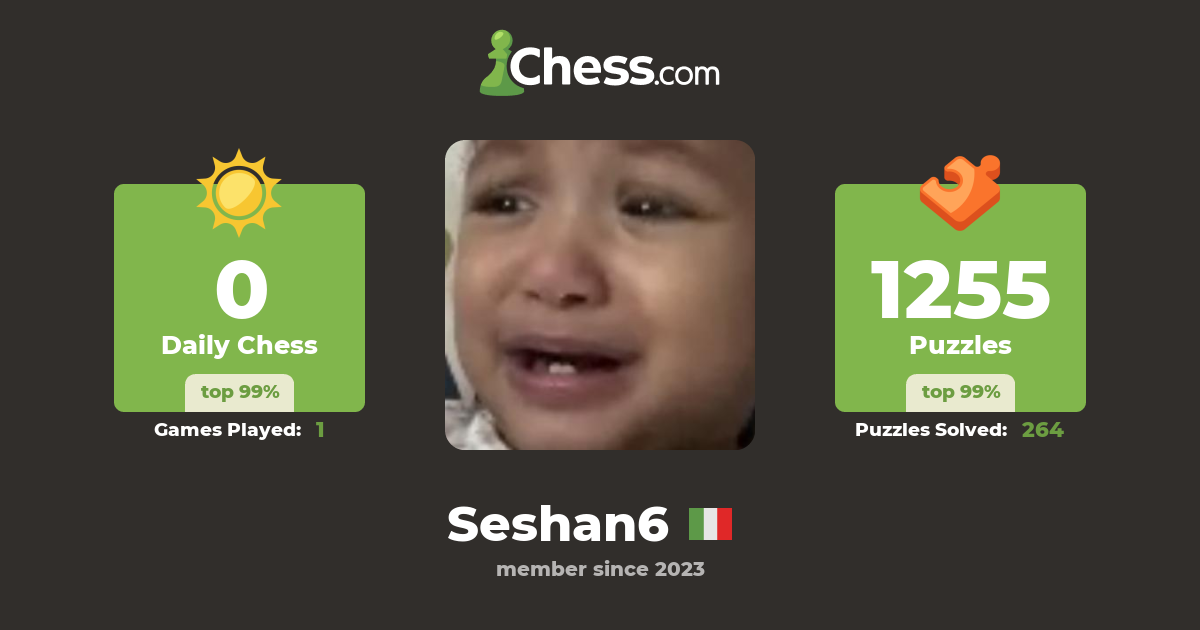 Seshan6 - Chess Profile - Chess.com