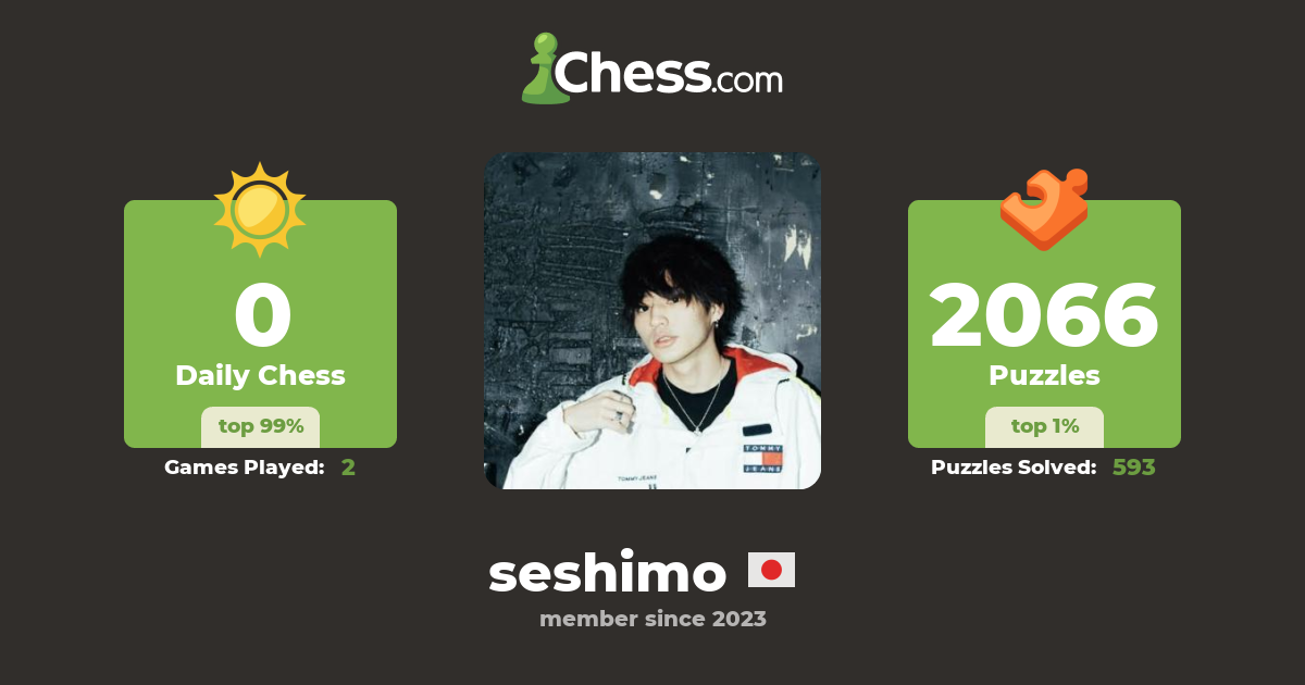 seshimo - Chess Profile - Chess.com