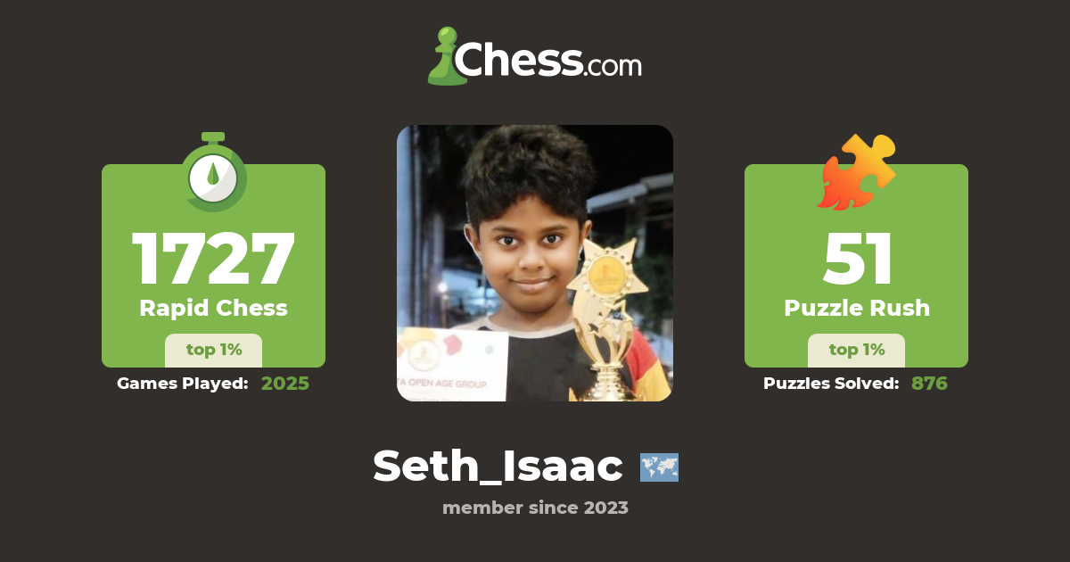 Seth Isaac Rebeira (Seth_Isaac) - Chess Profile - Chess.com