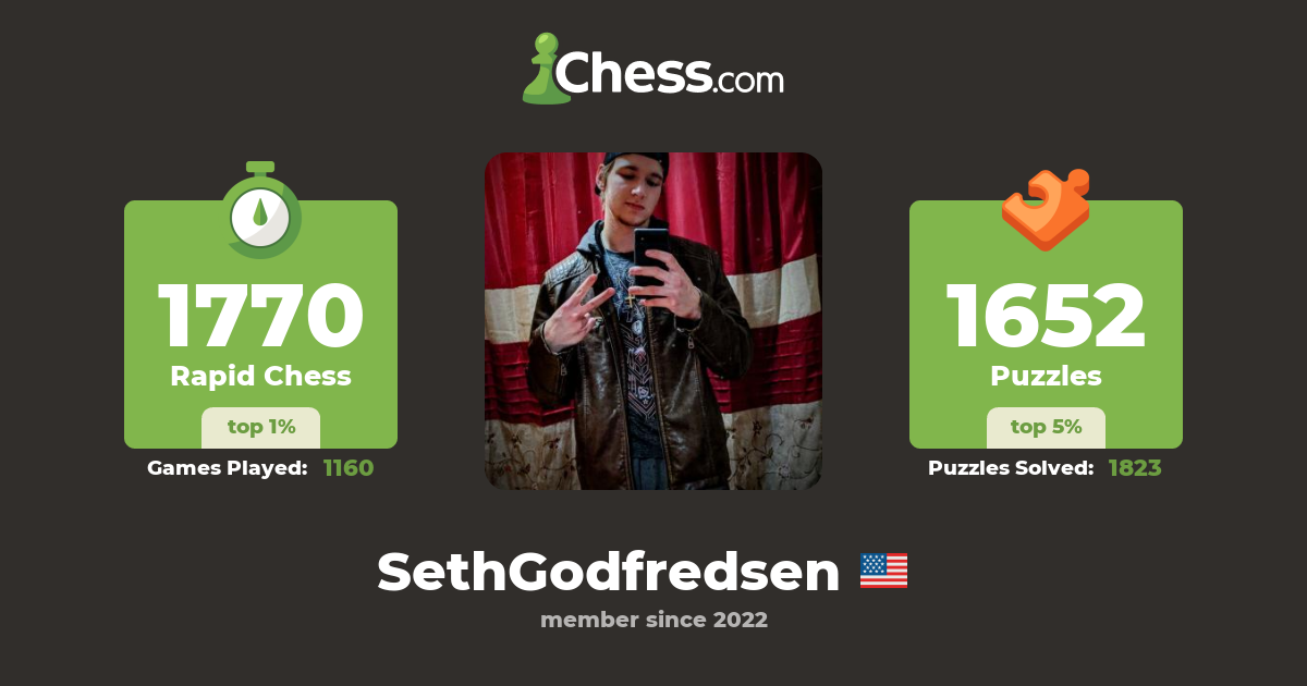 Seth Godfredsen (SethGodfredsen) - Chess Profile - Chess.com