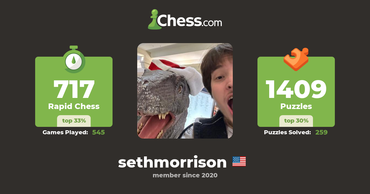 seth morrison (sethmorrison) - Chess Profile - Chess.com