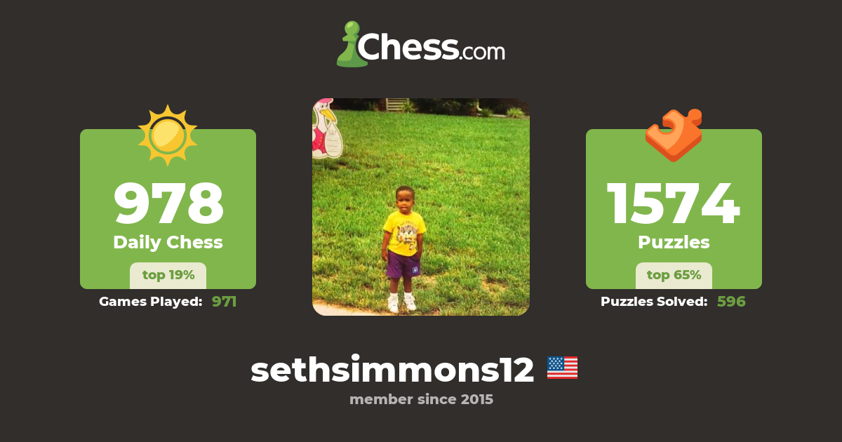 Seth Simmons (sethsimmons12) - Chess Profile - Chess.com