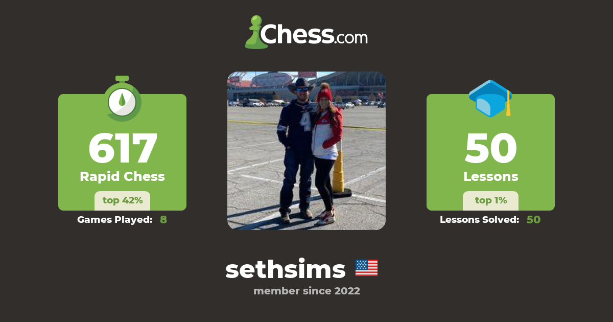 Seth Sims (sethsims) - Chess Profile - Chess.com