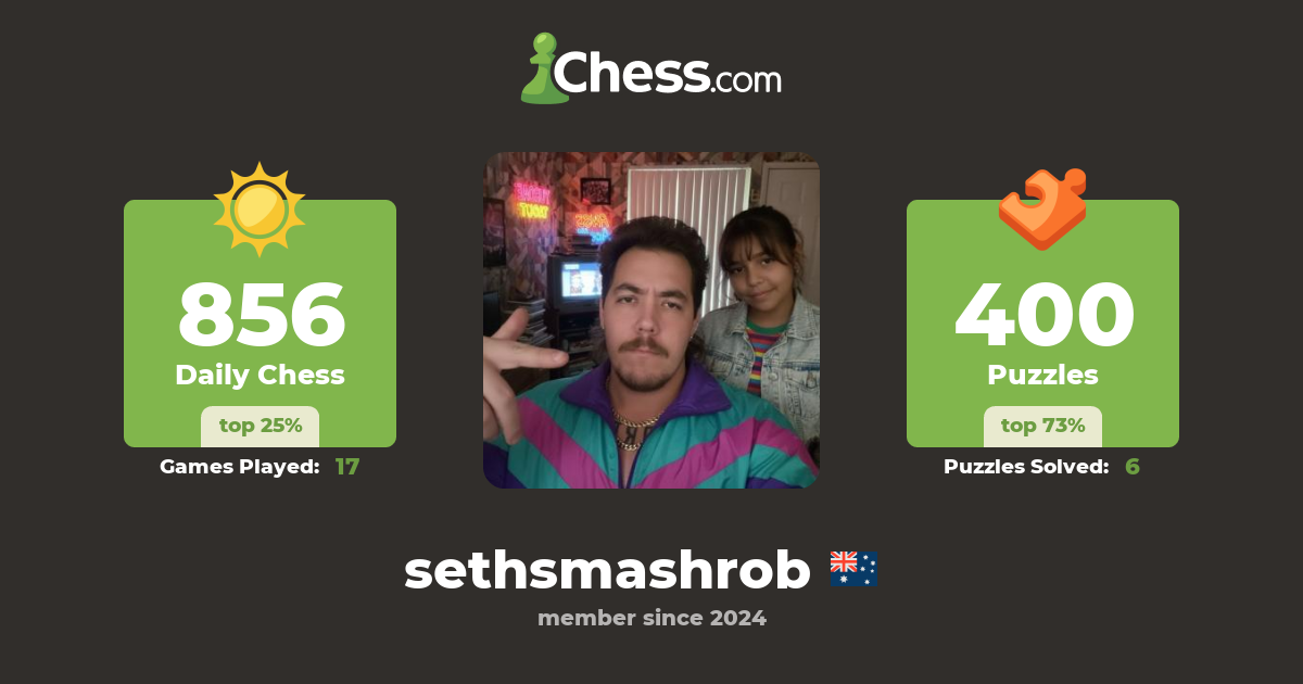 seth (sethsmashrob) - Chess Profile - Chess.com