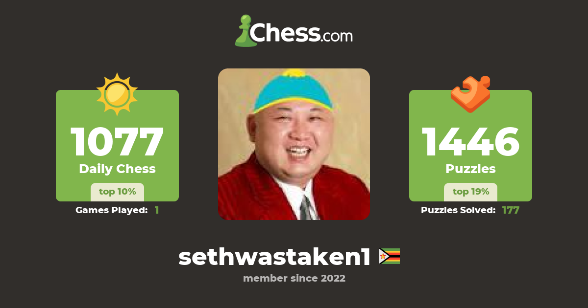 sethwastaken1 - Chess Profile - Chess.com