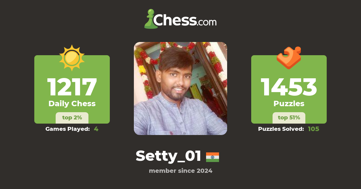 Setty_01 - Chess Profile - Chess.com