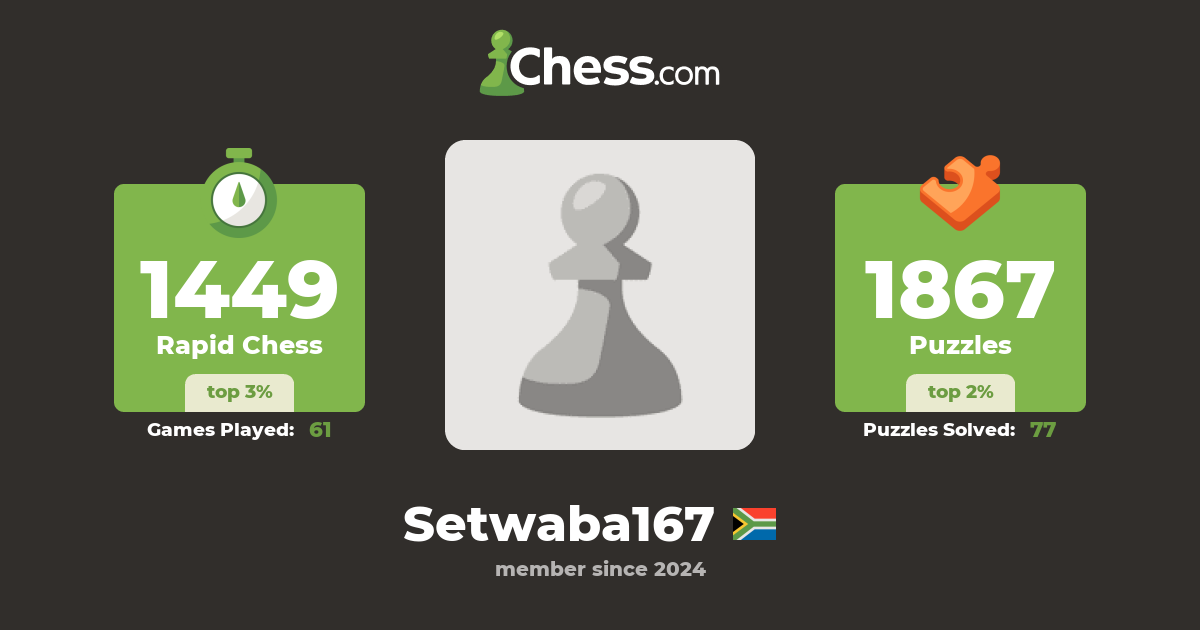 Setwaba167 - Chess Profile - Chess.com