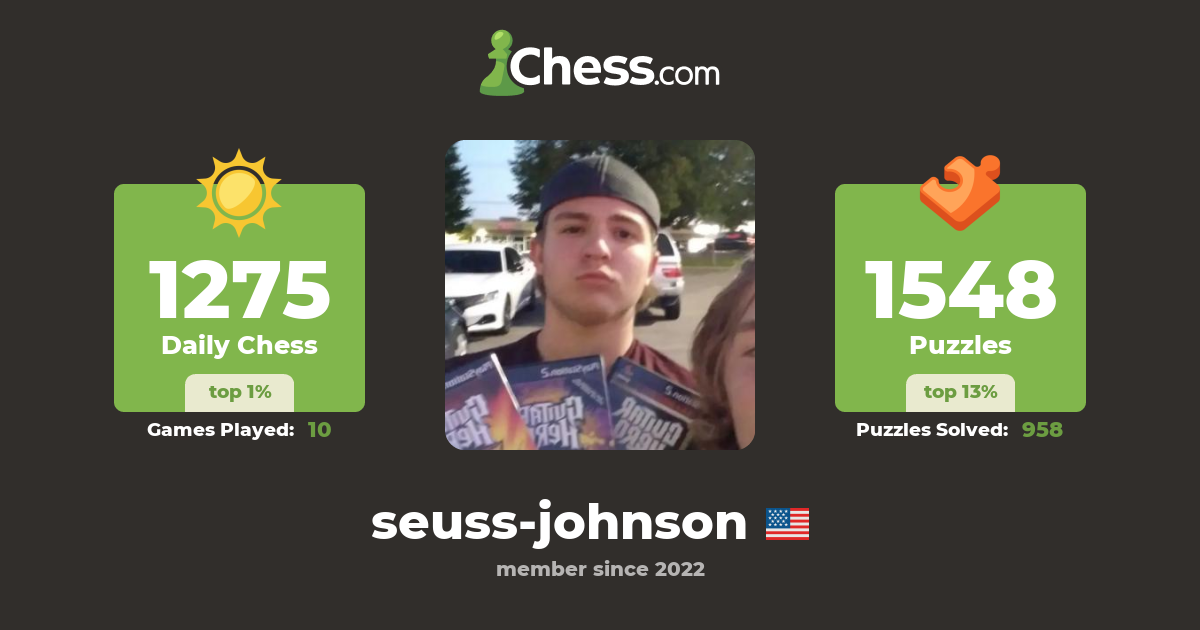Ryker Johnson (seuss-johnson) - Chess Profile - Chess.com