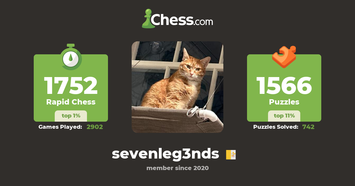 sevenleg3nds - Chess Profile - Chess.com