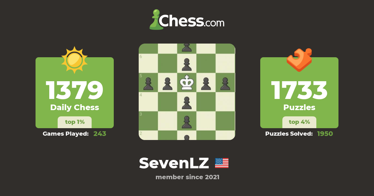 SevenLZ - Chess Profile - Chess.com