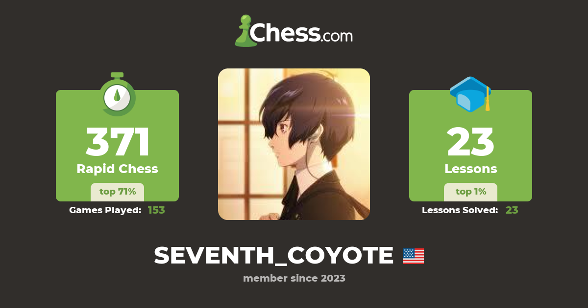 HAROLD MCMILLEN (SEVENTH_COYOTE) - Chess Profile - Chess.com