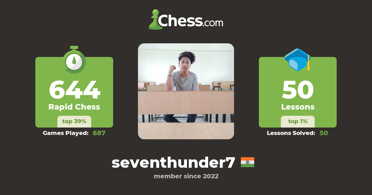 seventhunder7 - Chess Profile - Chess.com