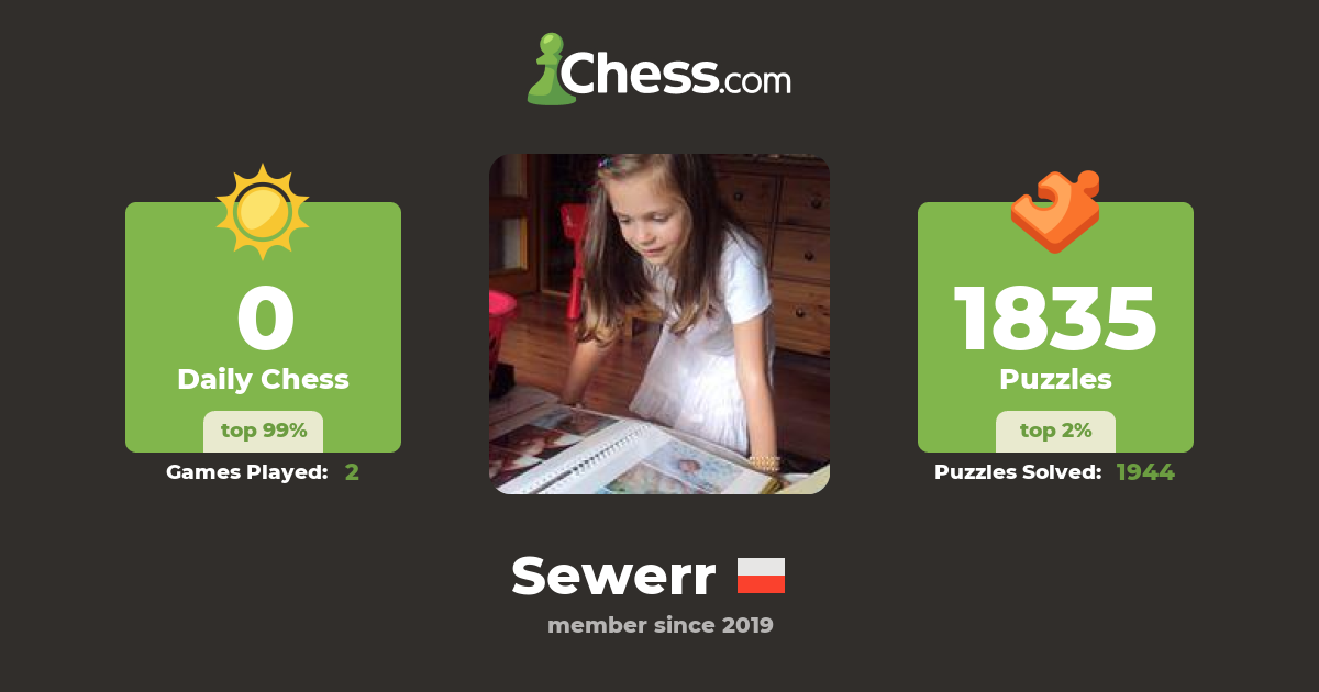 Serwer Pl (Sewerr) - Chess Profile - Chess.com
