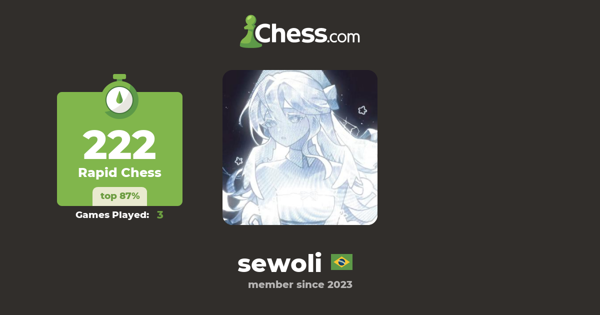 Laura Filipa (sewoli) - Chess Profile - Chess.com