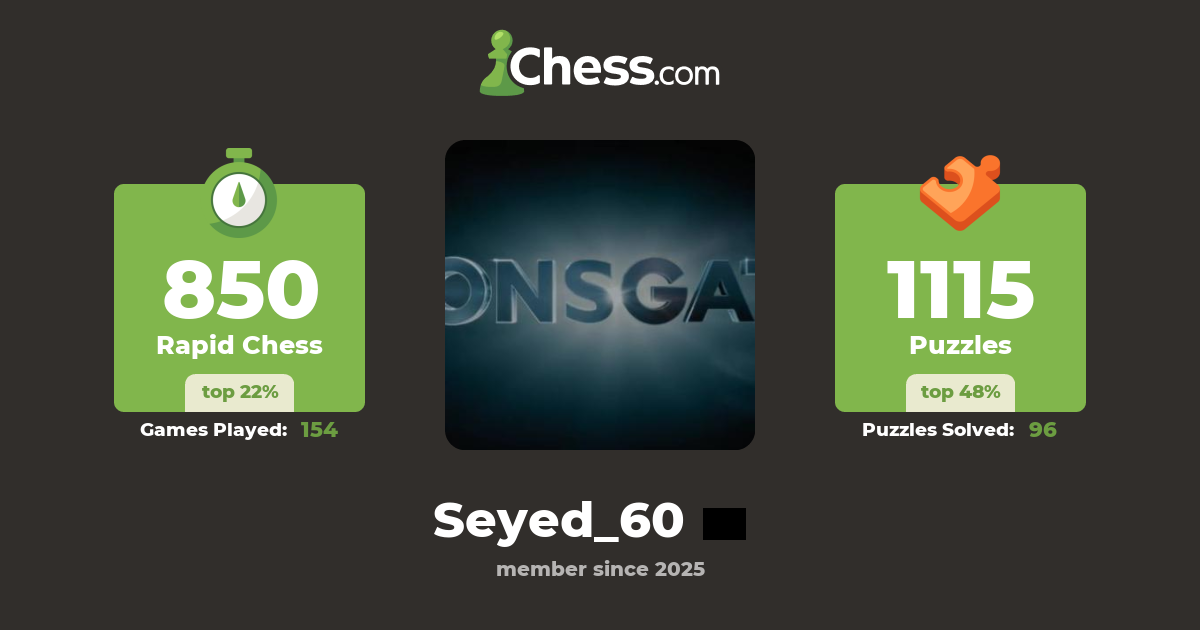 Seyed_60 - Chess Profile - Chess.com