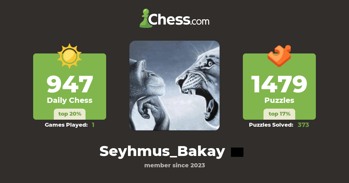 Seyhmus_Bakay - Chess Profile - Chess.com