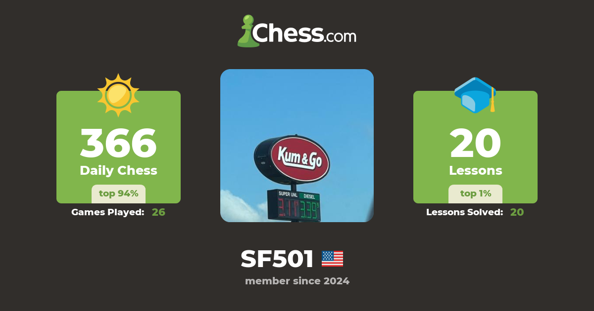SF501 - Chess Profile - Chess.com