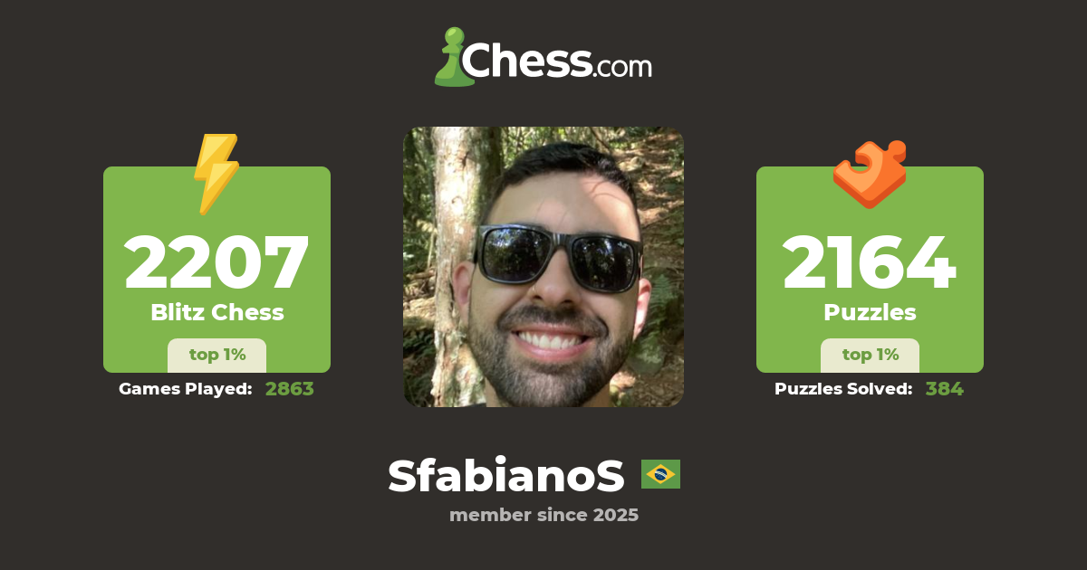 SfabianoS - Chess Profile - Chess.com