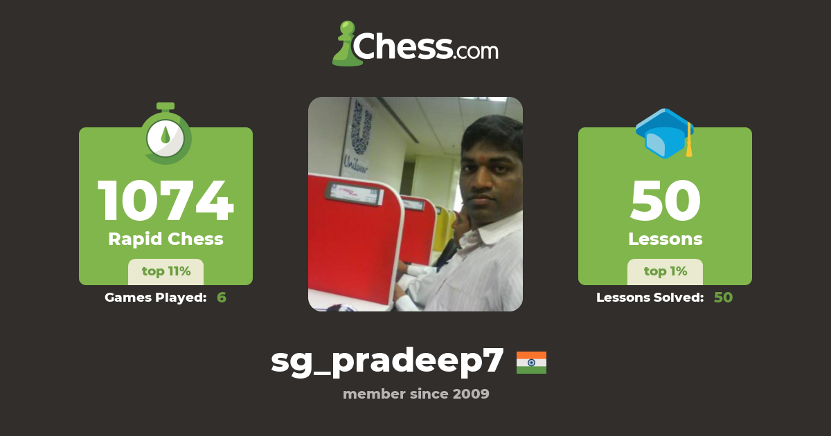 Pradeep SG (sg_pradeep7) - Chess Profile - Chess.com