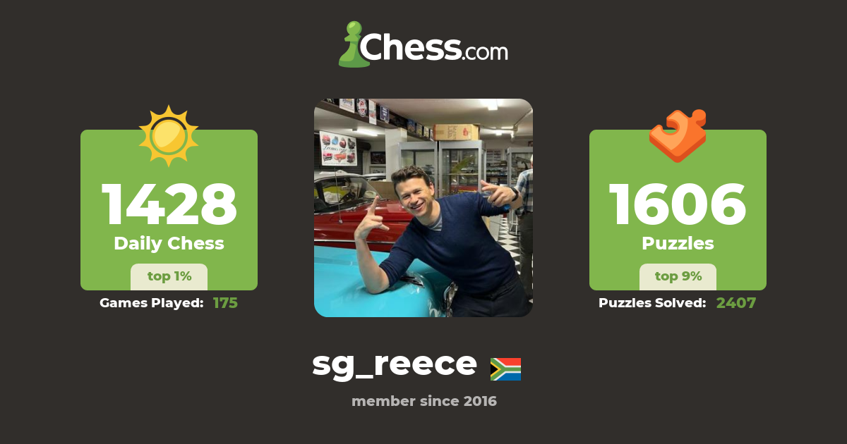 Shaun Reece (sg_reece) - Chess Profile - Chess.com