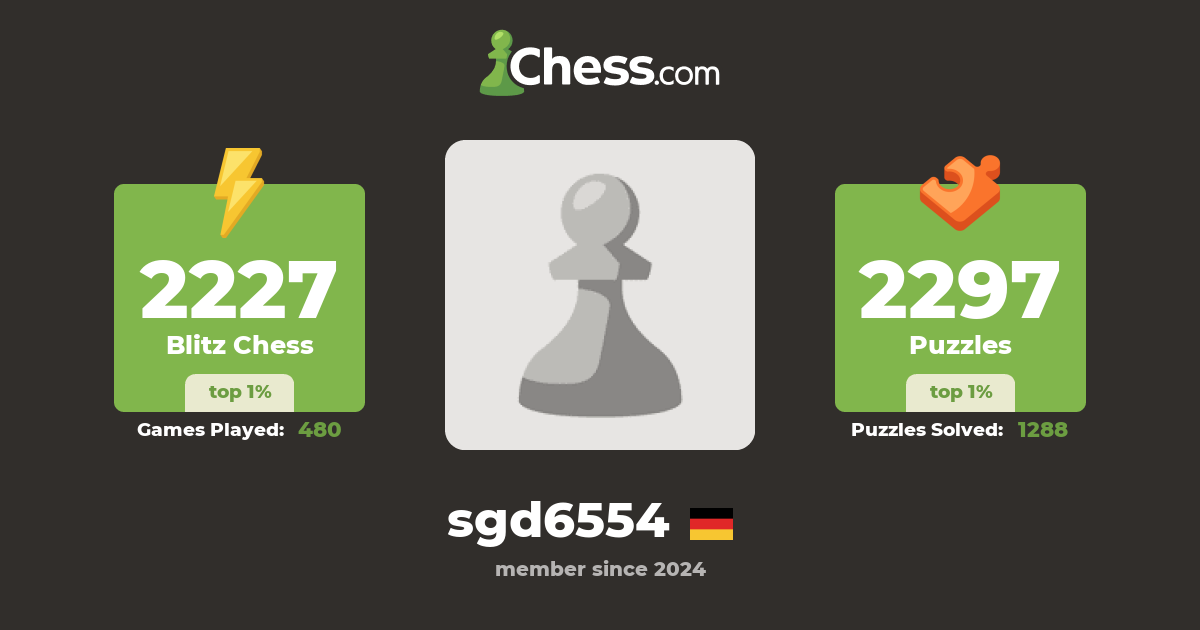 sgd6554 - Chess Profile - Chess.com