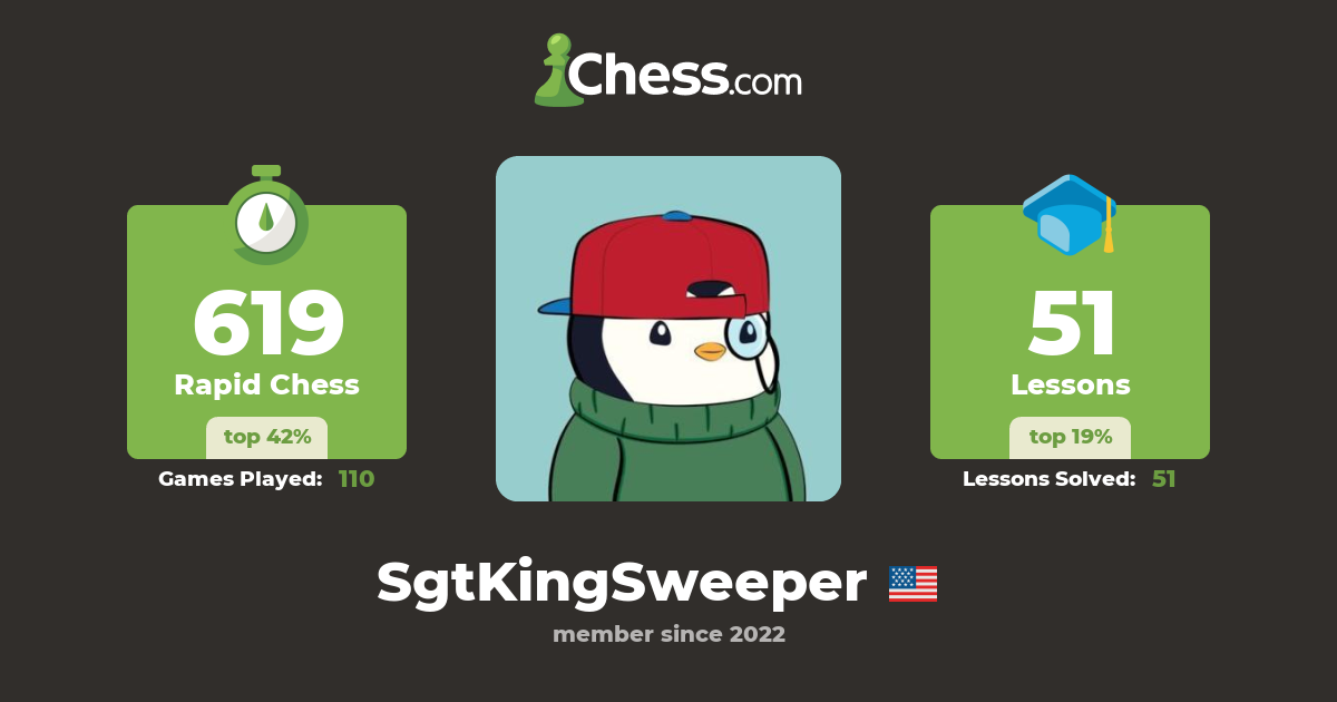 SgtKingSweeper - Chess Profile - Chess.com