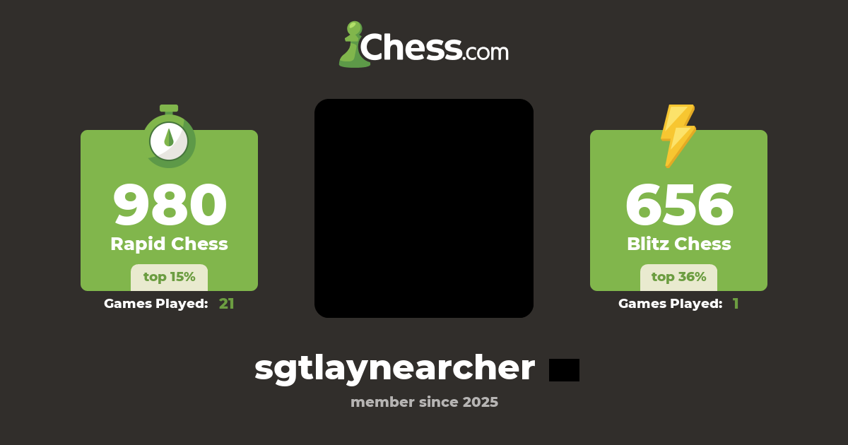 sgtlaynearcher - Chess Profile - Chess.com