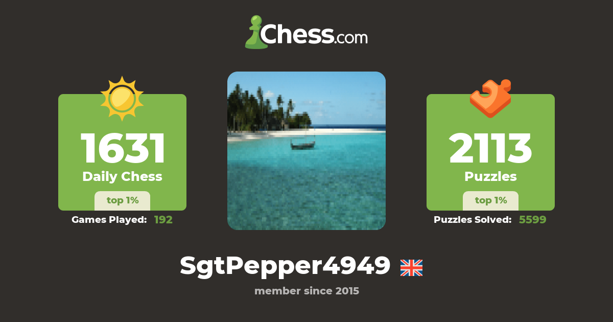 philip battye (SgtPepper4949) - Chess Profile - Chess.com