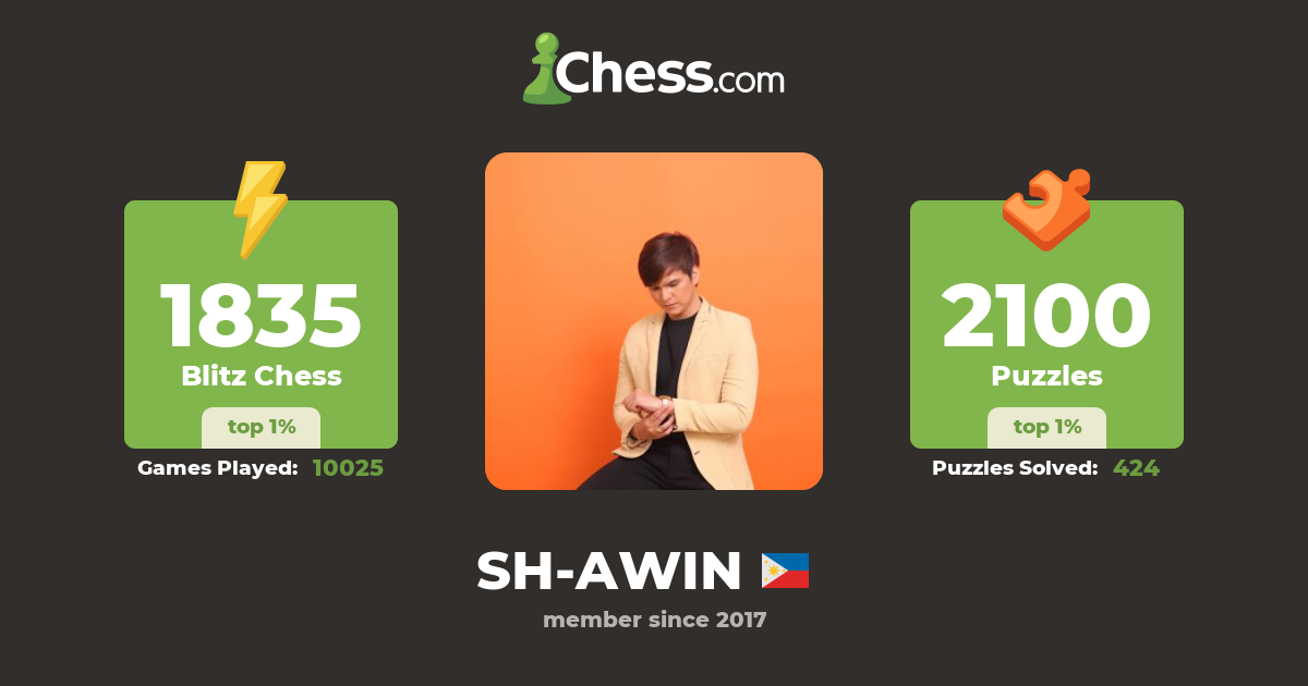 Sherwin Concepcion (SH-AWIN) - Chess Profile - Chess.com