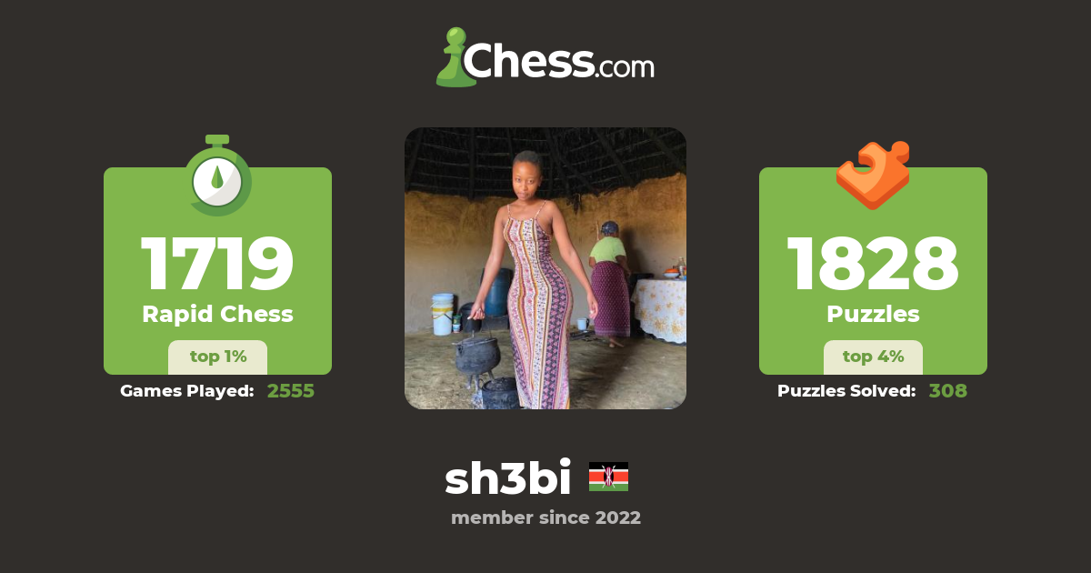 Maureen Muthoni (sh3bi) - Chess Profile - Chess.com