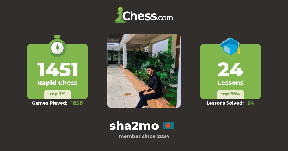 Khan Shammo (sha2mo) - Chess Profile - Chess.com