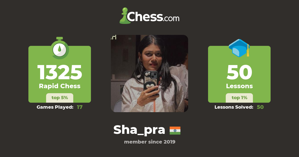 Pratima Sharma (Sha_pra) - Chess Profile - Chess.com