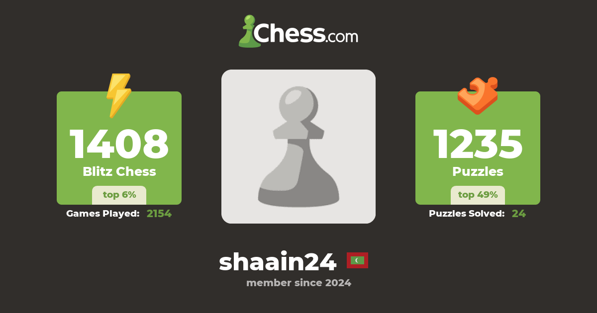 shaain24 - Chess Profile - Chess.com