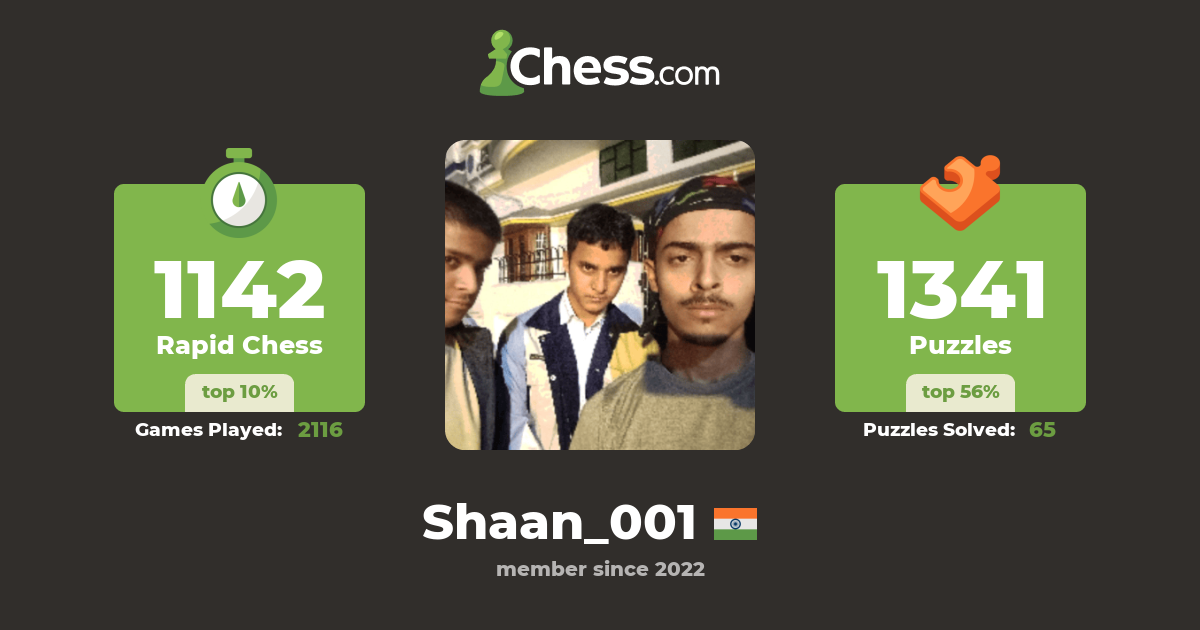 Shaan is up (Shaan_001) - Chess Profile - Chess.com
