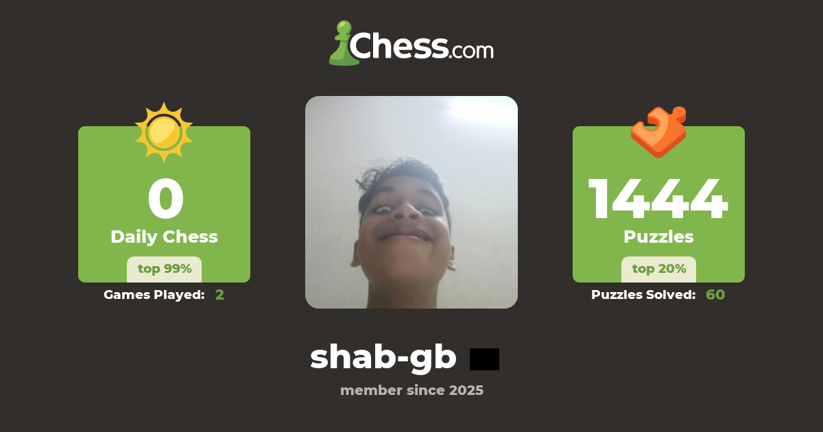 shab-gb - Chess Profile - Chess.com