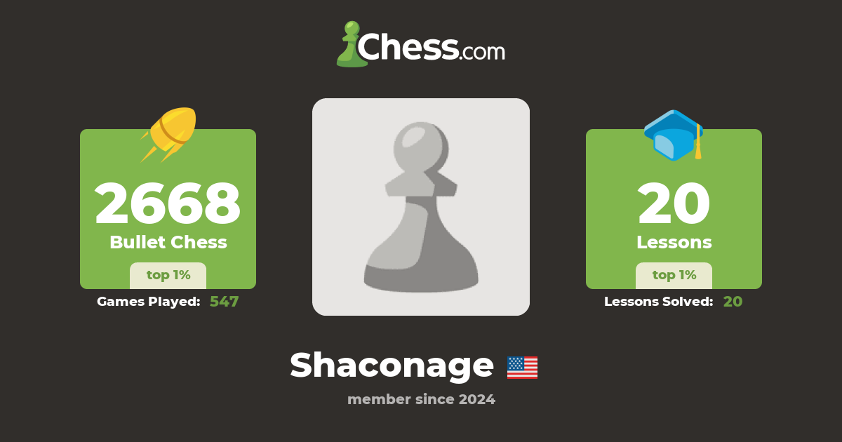 NM Shaconage - Chess Profile - Chess.com